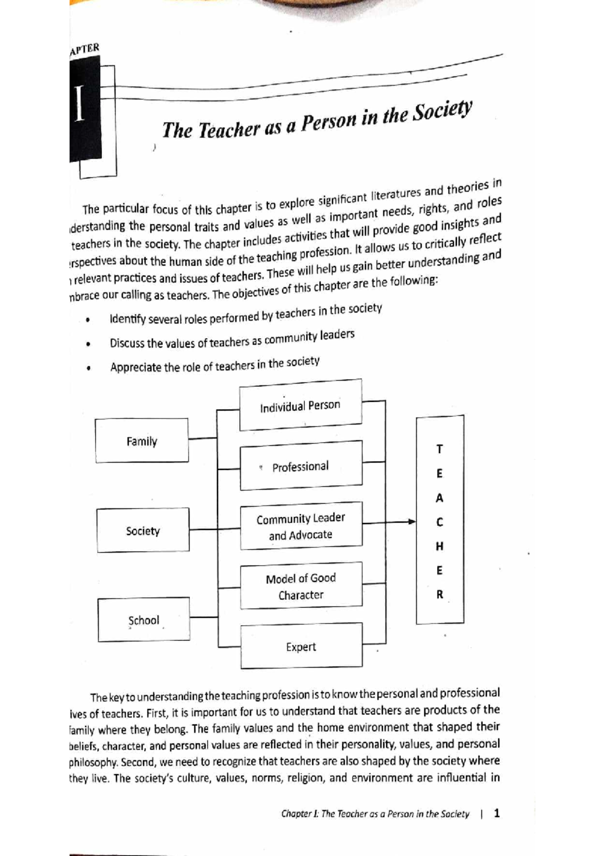 Teaching Profession Assorted Pages - Education - Studocu
