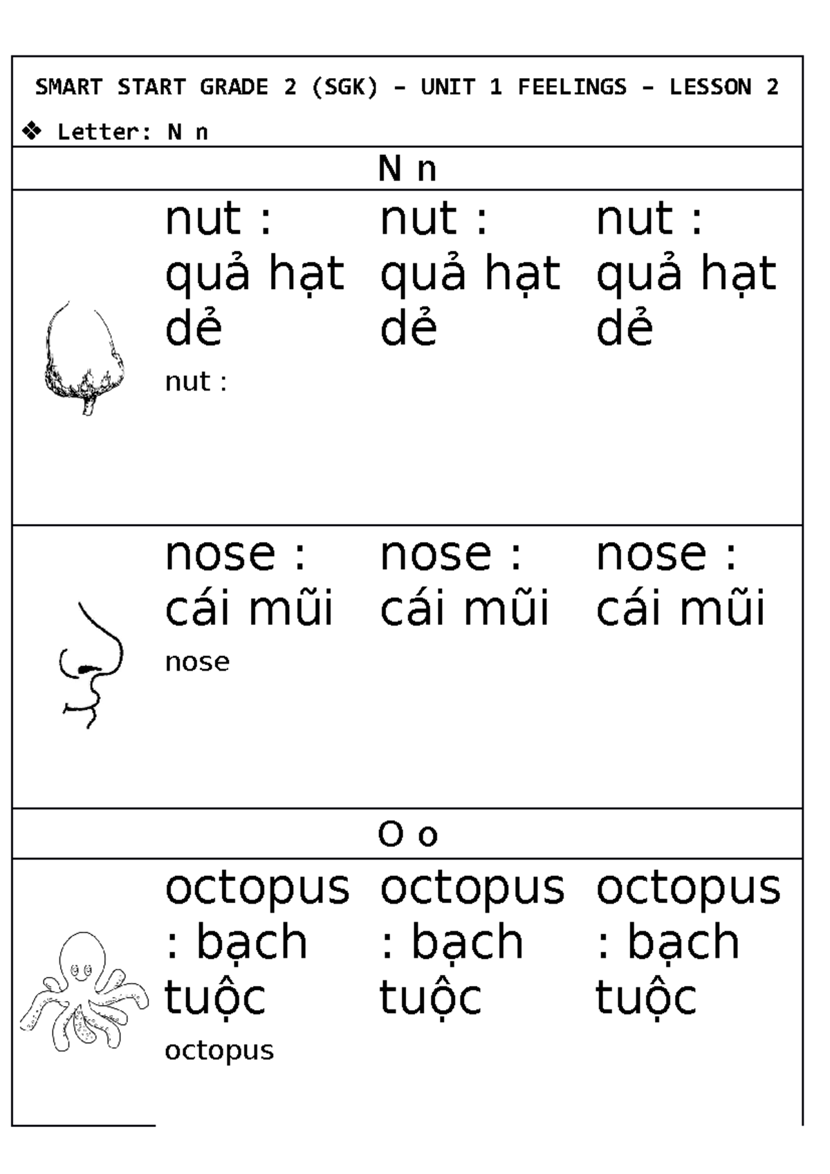 Smart Start Grade 2 (SGK) – UNIT 1 Feelings – Lesson 2 - English ...