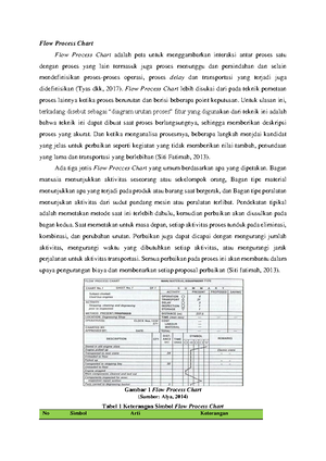 Assembly Chart dan Assembly Drawing - Assembly Chart Assembly Chart ...