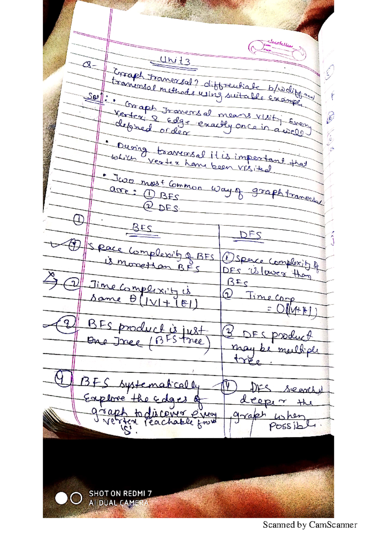 Unit 3 intro(DAA) - best notes - B.tech Cse-aiml - Studocu Unit 3 intro(DAA) - best notes - B.tech Cse-aiml - Studocu