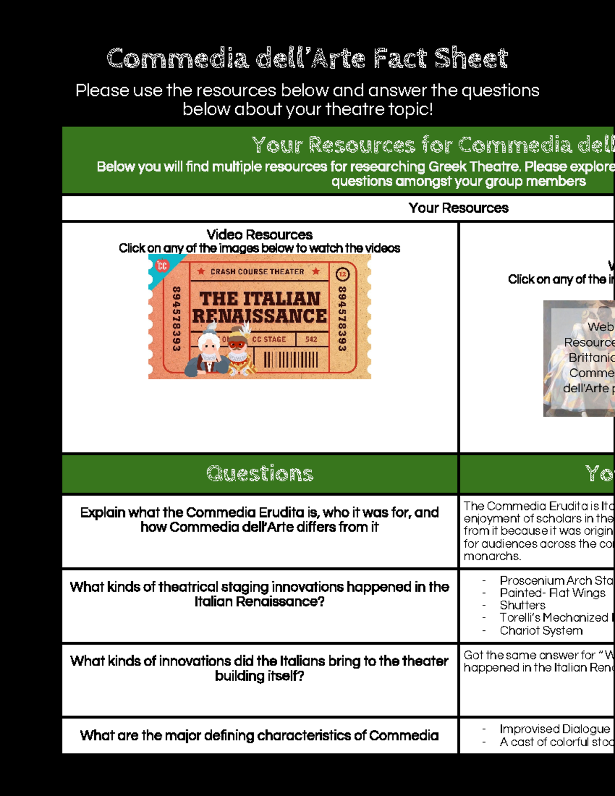 Fact Sheet Commedia dell'Arte - Commedia dell’Arte Fact Sheet Please ...