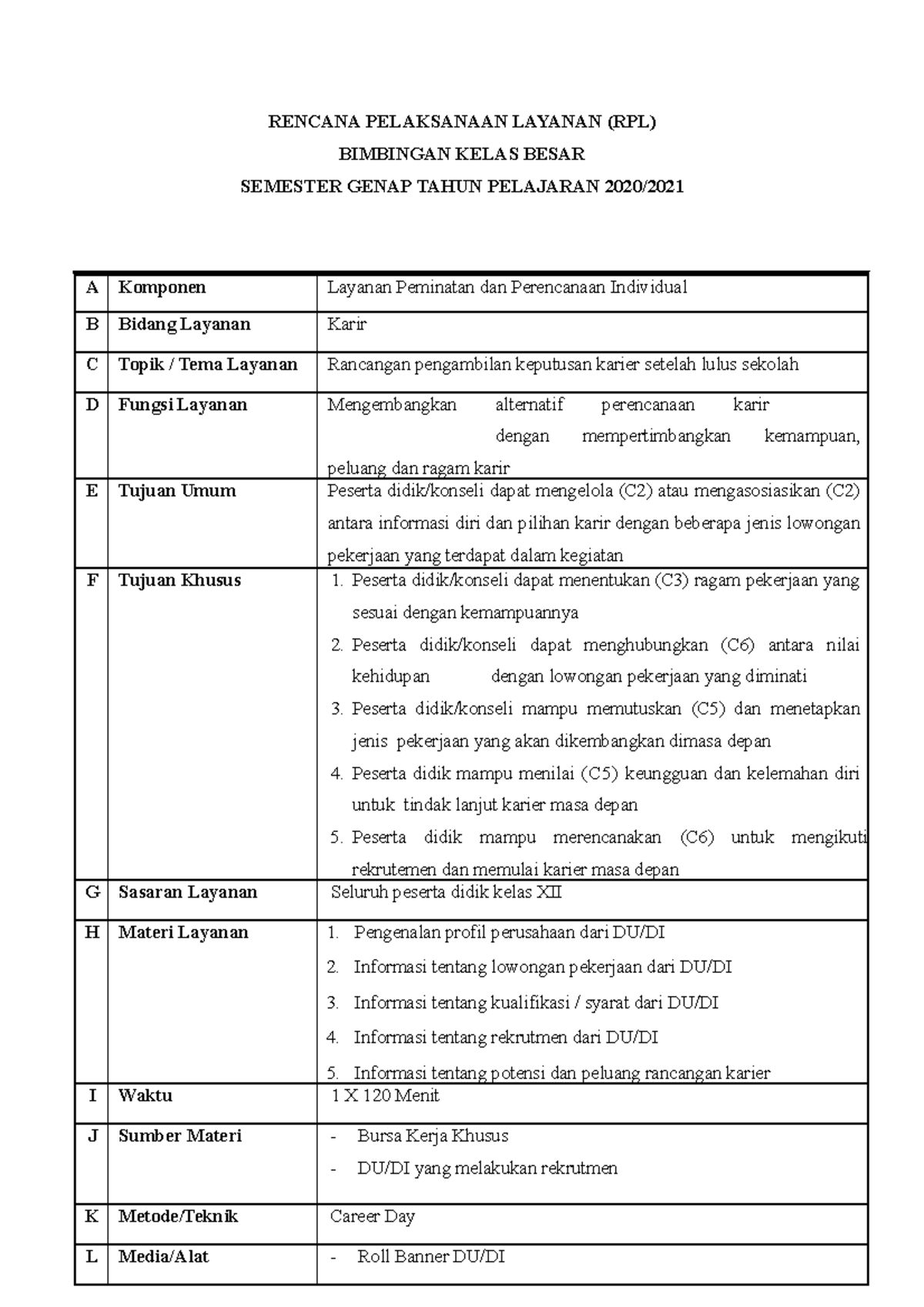 1-Perangkat Karier Bim - RENCANA PELAKSANAAN LAYANAN (RPL) BIMBINGAN ...