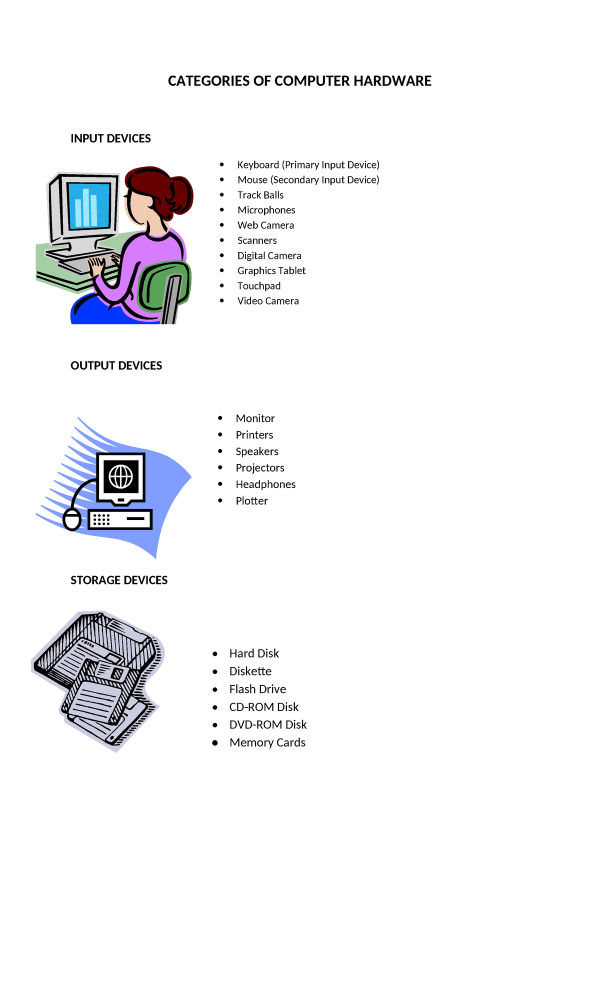Categories OF Computer Hardware Mulawin - CATEGORIES OF COMPUTER ...