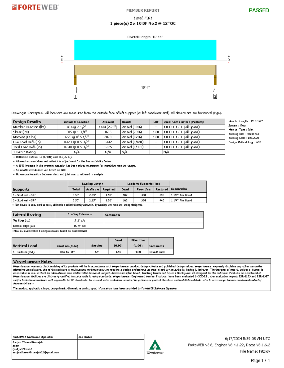 Fitzroy FJ01 - Analysis of beam - Design Results Actual @ Location ...