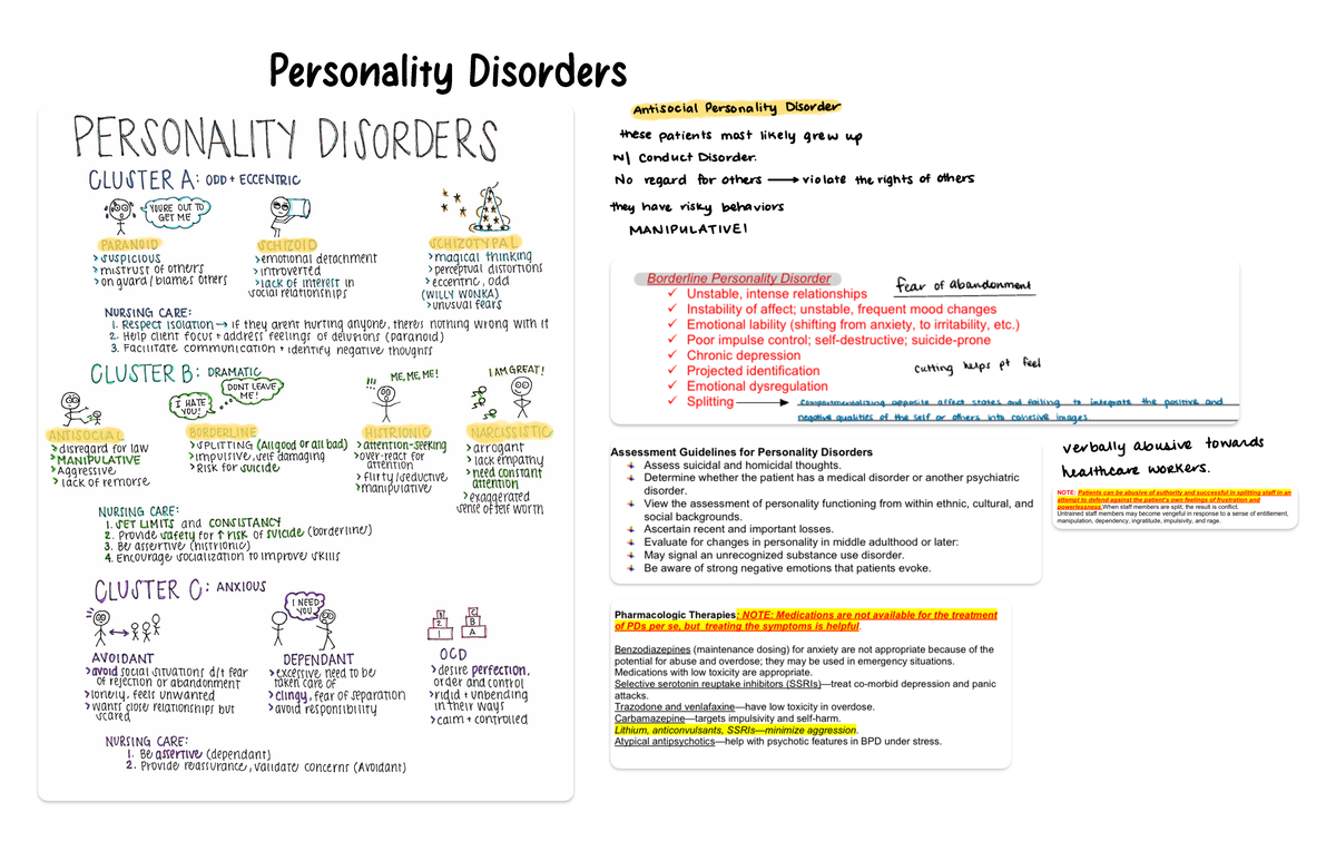 Personality Disorders - NUR 352 - Studocu