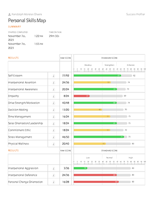 Caskof Amontillado Creative Project Create Original Coatof Arms ...