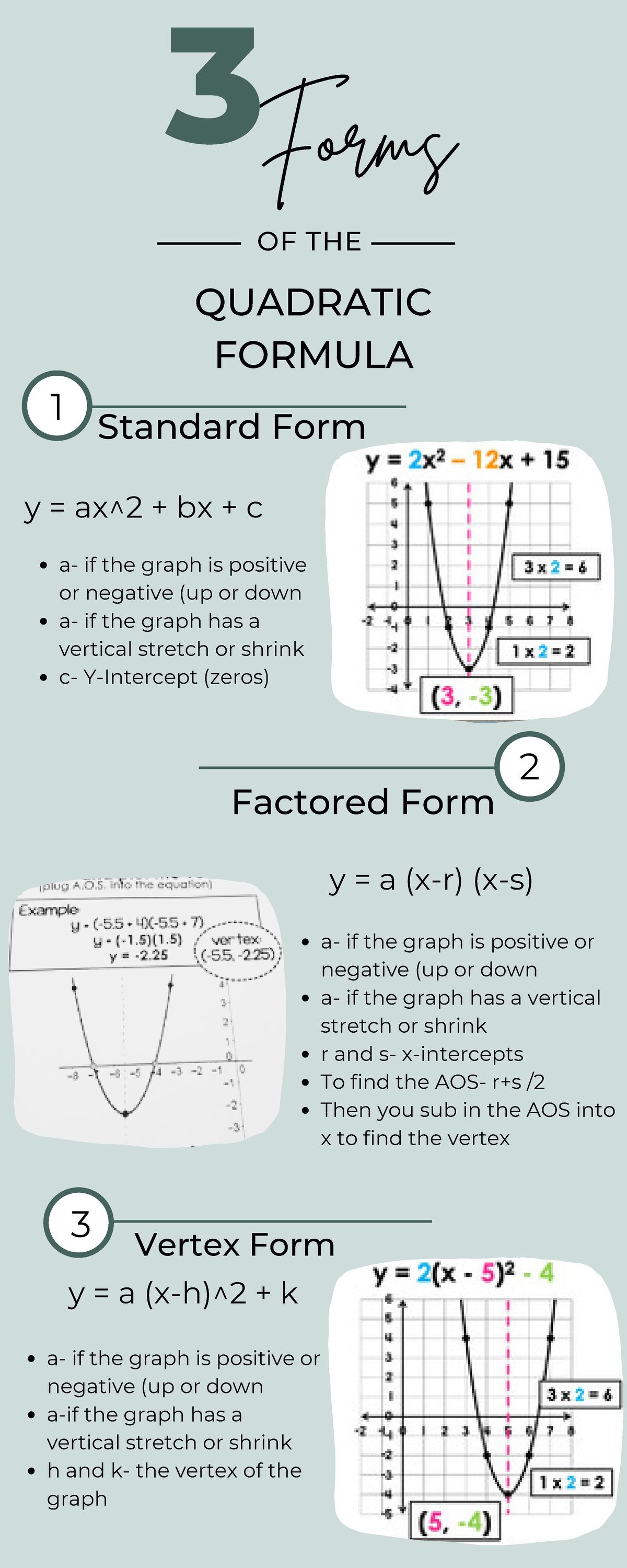 MATH Fsebn @ - Macbeth - OF THE 1 2 3 Forms 3 QUADRATIC FORMULA ...