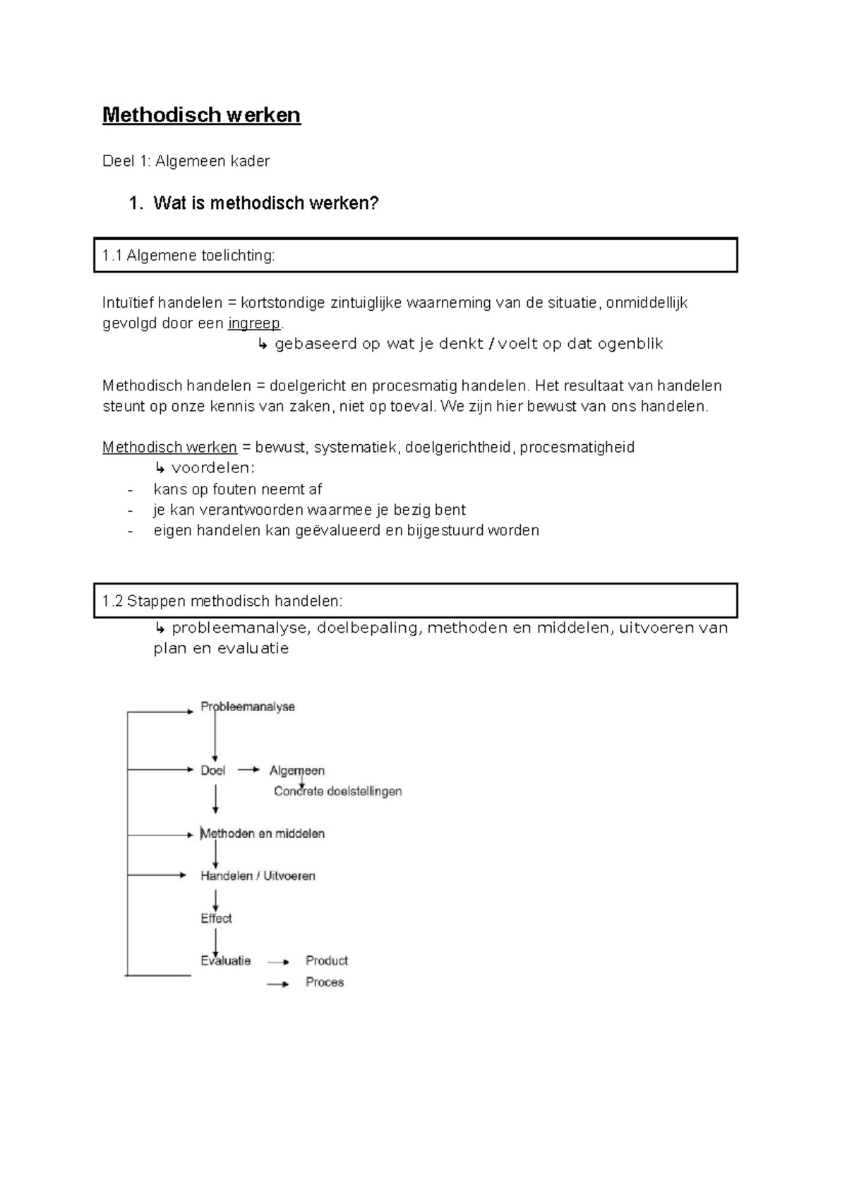 Methodisch werken samenvatting - Methodisch werken Deel 1: Algemeen ...