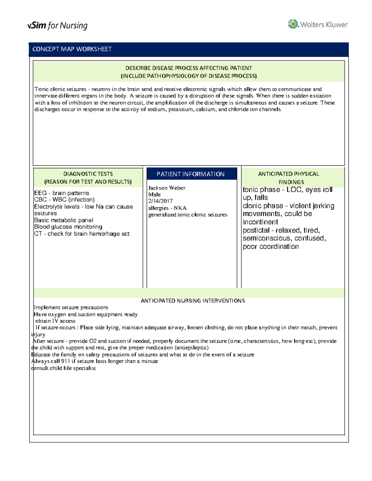 Vsim jackson - aaa - CONCEPT MAP WORKSHEET DESCRIBE DISEASE PROCESS ...