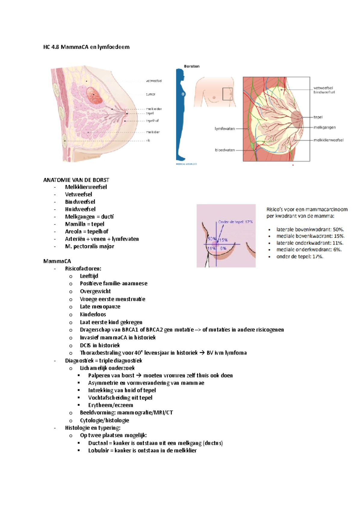 HC 4.8 P mamma CA - lymfoedeem - HC 4 MammaCA en lymfoedeem ANATOMIE ...