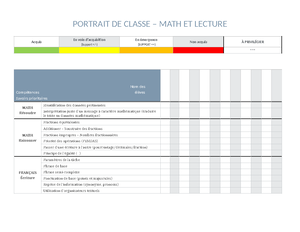 Tp2gestiondeclasse - travail sur la gestion de classe - Partie 1 ...