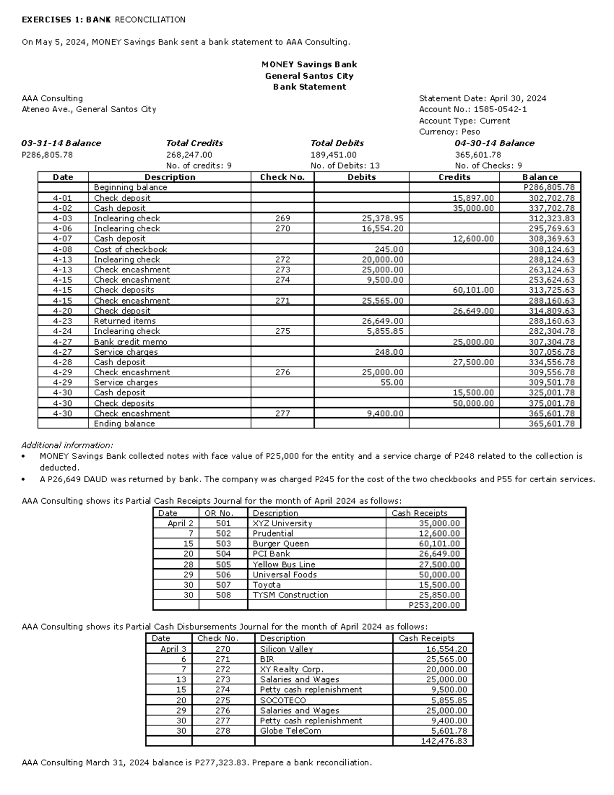Bank Recon and Proof of Cash - EXERCISES 1: BANK RECONCILIATION On May ...