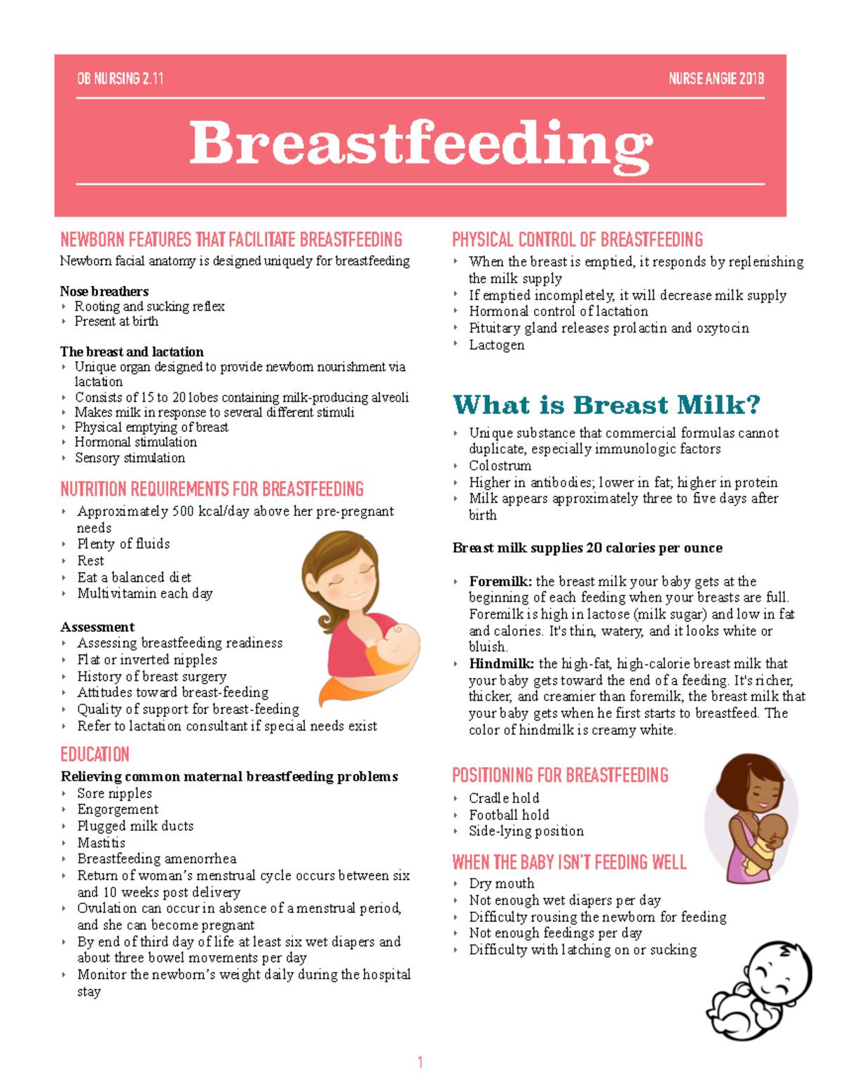 OB Nursing 2 - mother baby - 1 OB NURSING 2 NURSE ANGIE 2018 ...