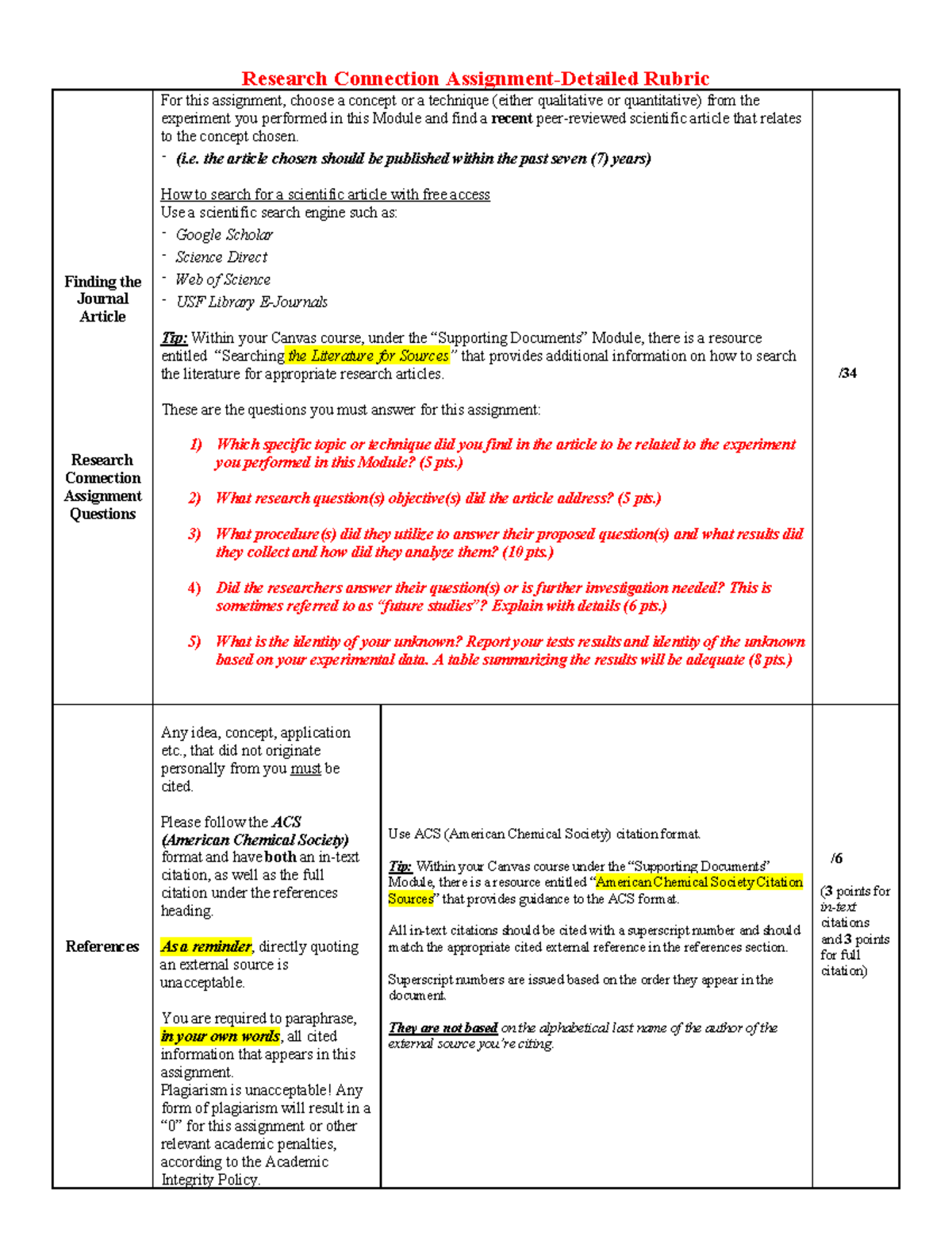 Post-lab Research Connection Assignment Details-S22 - Research Connection Assignment-Detailed ...