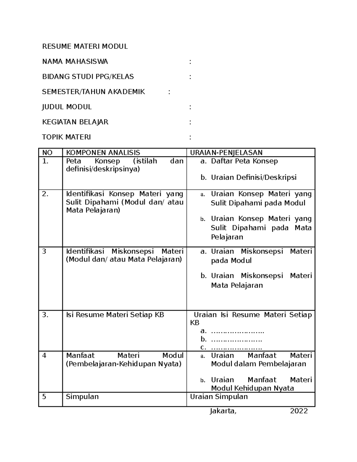 Format Resume Materi Modul-PPG 22 - RESUME MATERI MODUL NAMA MAHASISWA ...
