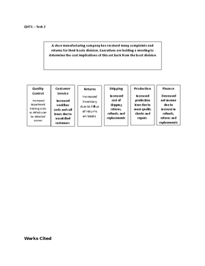 QHT1-Task 4 - Task 4-Passed - Task 4: Four Types of Barriers to ...