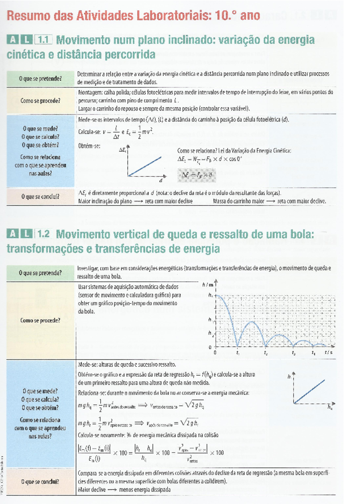 Resumos AL Física 10ºano - Física e química - Studocu