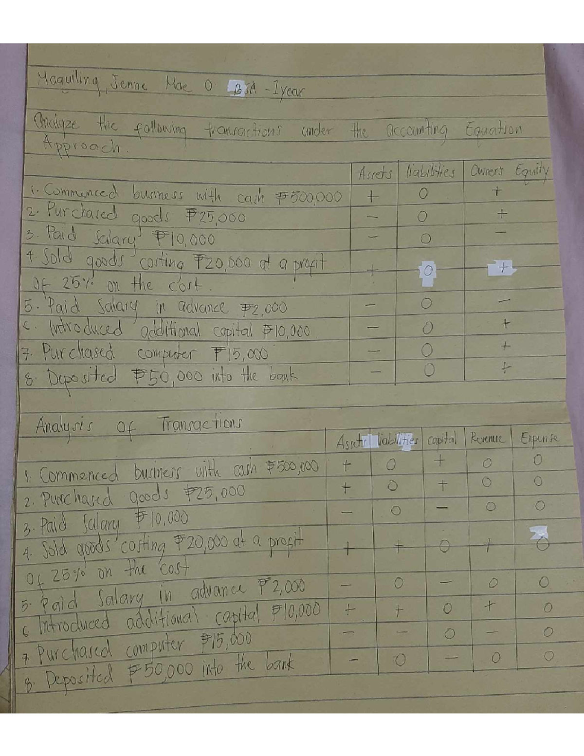 Document 20240906 223821 - Maquiling , Jenne Mae 0. BSA analyze the ...
