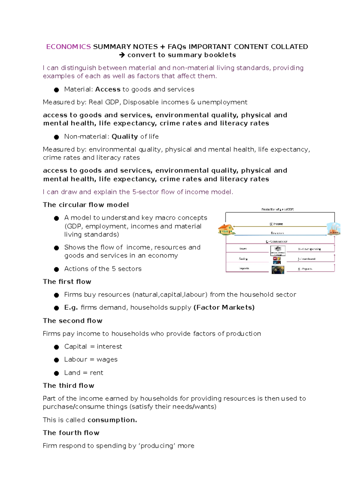 Economics Summary Notes unit 3 aos 2 - ECONOMICS SUMMARY NOTES + FAQs ...