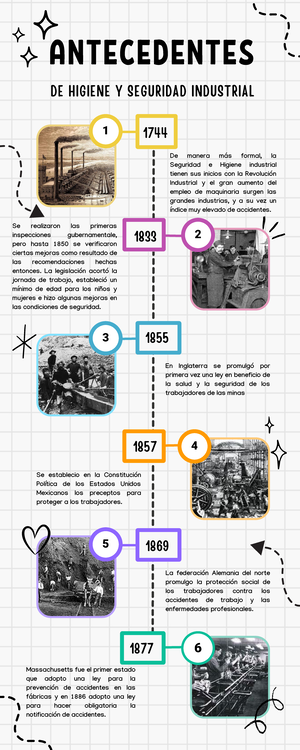 Metodologia TASC - Tabla TASC - Técnica de Análisis Sistemático de ...