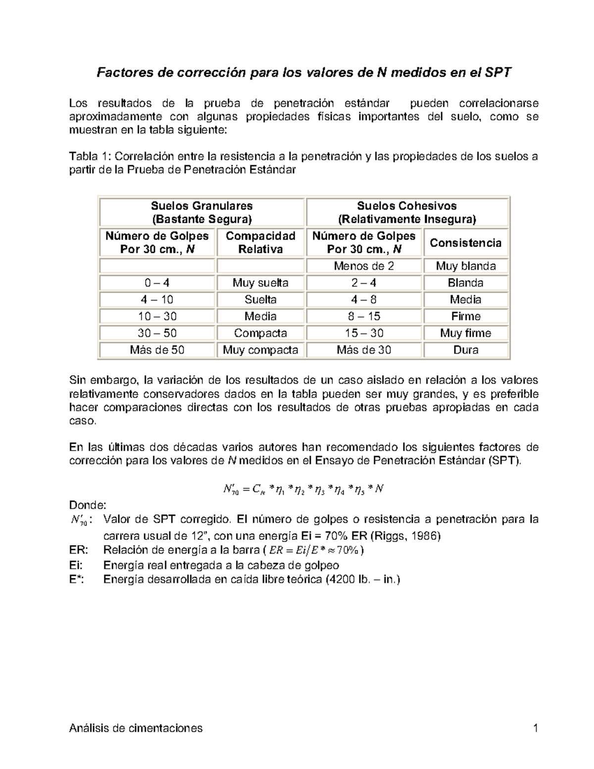 Apuntes de estimacion parametros a partir de spt - Factores de ...