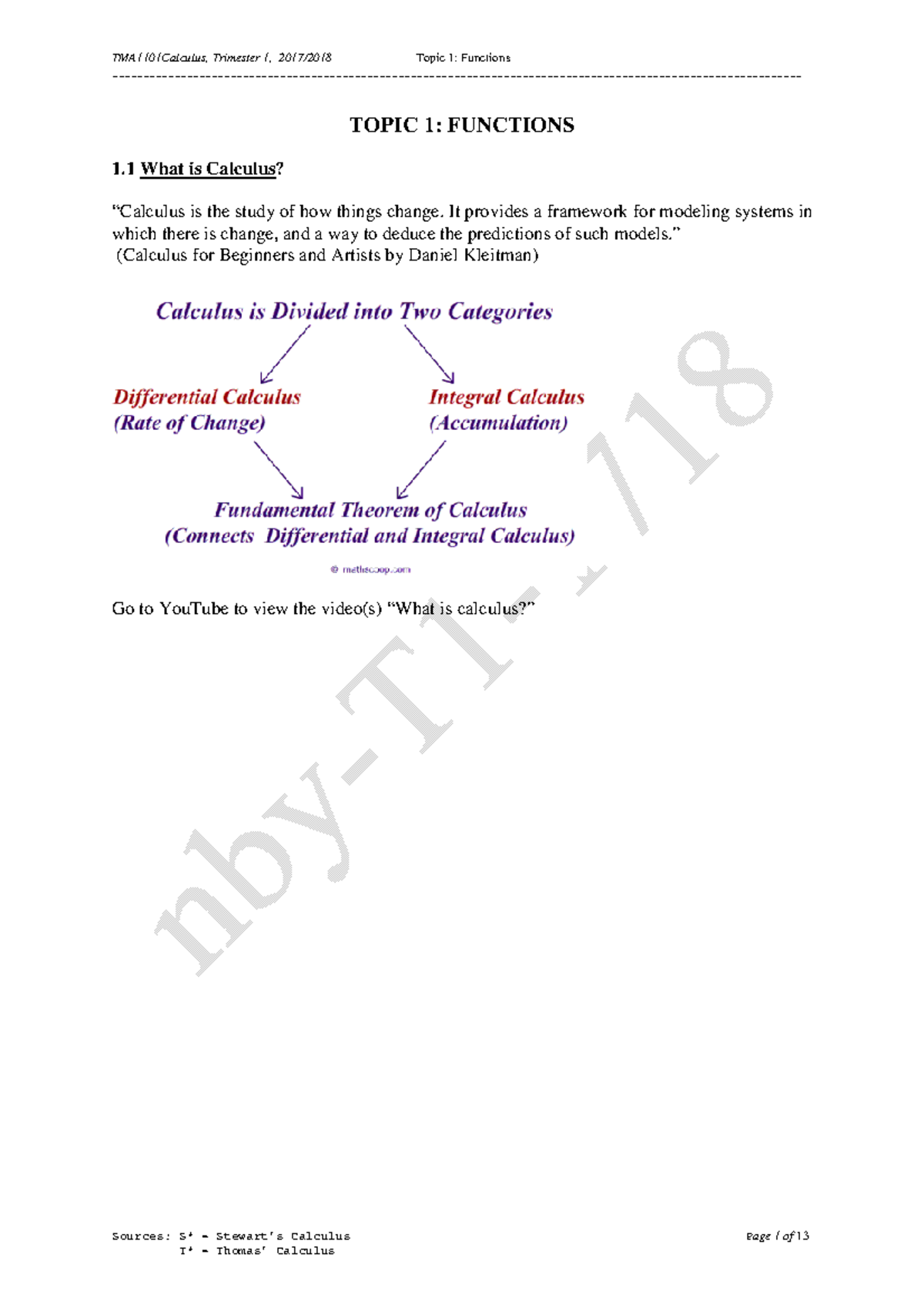 Topic 01 Functions - …... - Sources: S* = Stewart’s Calculus Page 1 of ...