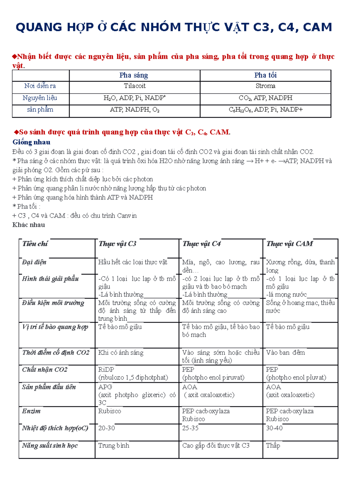 Quang HỢP Ở CÁC NHÓM THỰC VẬT C3 - QUANG HỢP Ở CÁC NHÓM THỰC VẬT C3, C4 ...