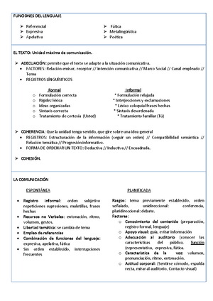 USOS+DE+SE - Como usar el de y el se en sintaxis - VALORES DE ‘SE’ USOS ...