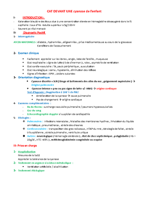 L' Expectoration - L’EXPECTORATION I – DEFINITION : L’expectoration est ...