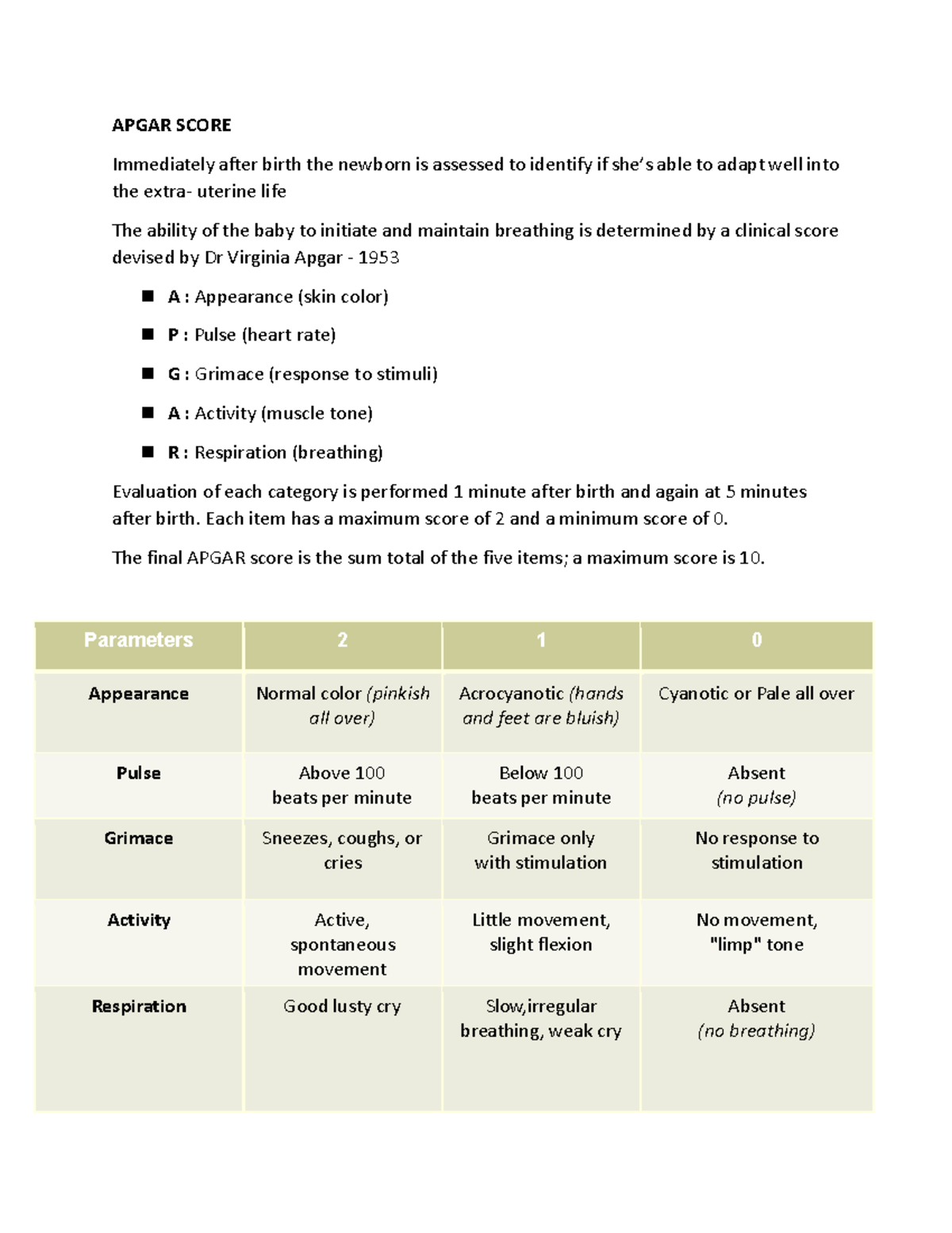 Apgar- Score - asdsadas - APGAR SCORE Immediately after birth the ...