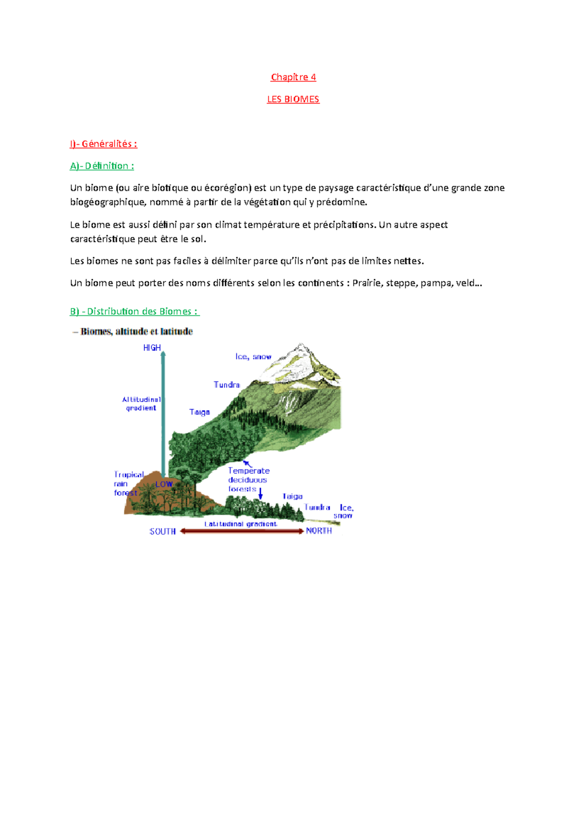 Chapitres 4 - Chapitre 4 LES BIOMES I)- Généralités : A)- Définition ...