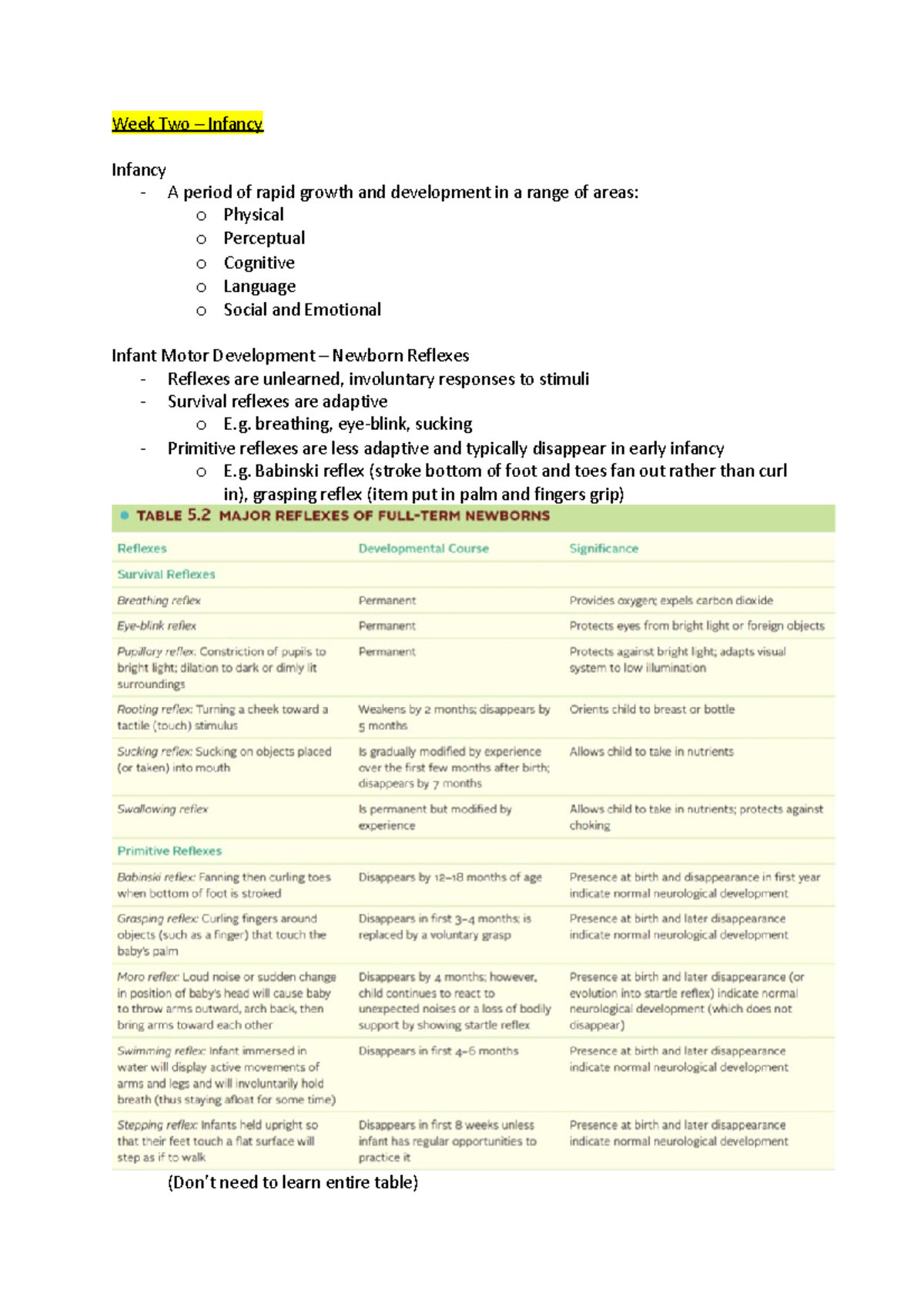 Week Two Notes - Week Two – Infancy Infancy - A period of rapid growth ...