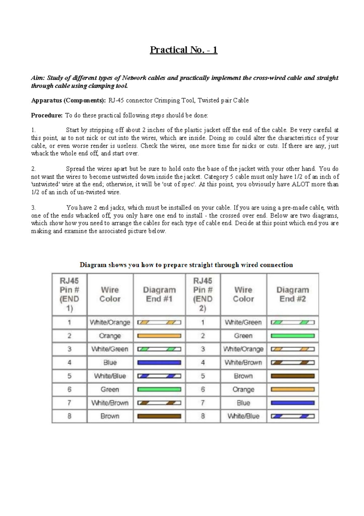 For cn practical - Practical No. - 1 Aim: Study of different types of ...