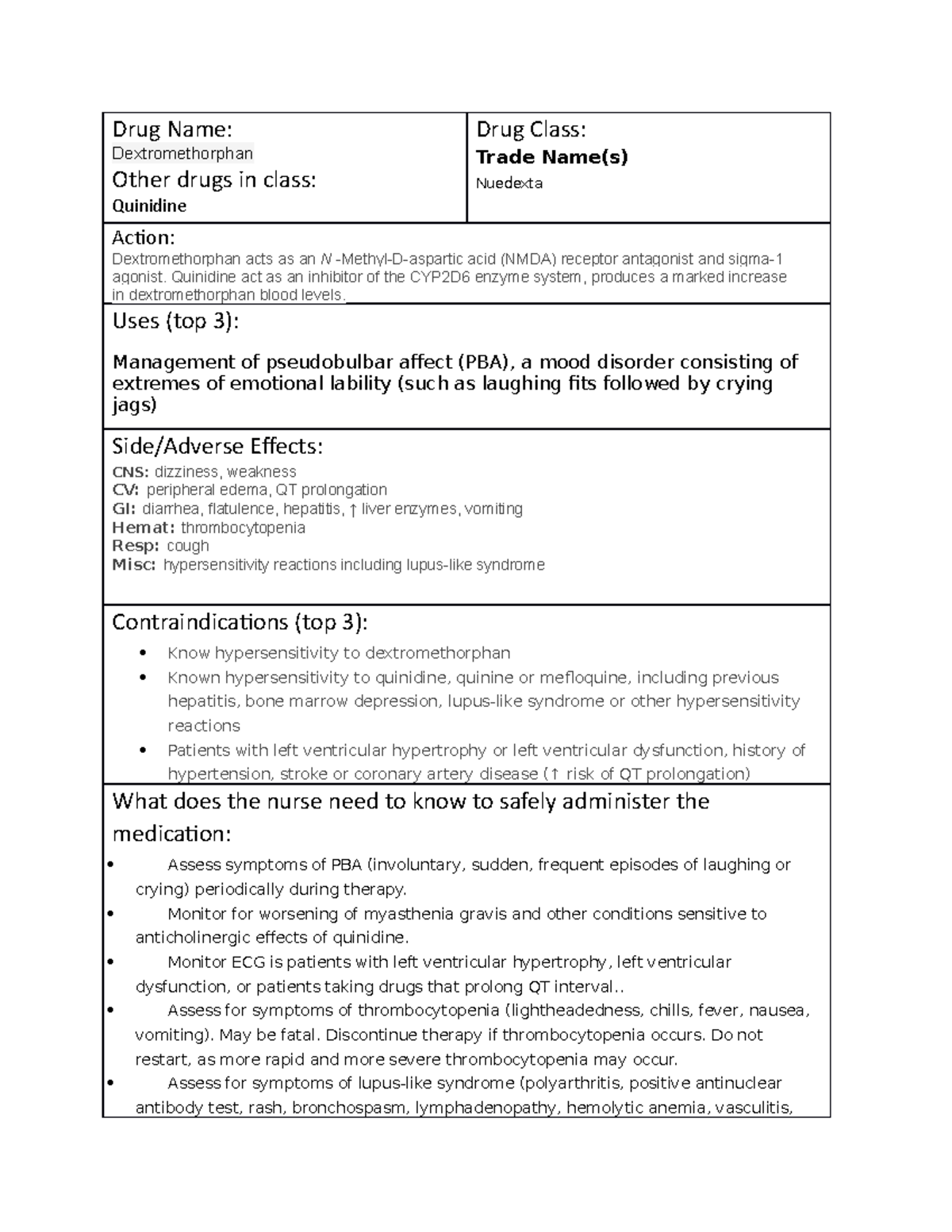 Dextromethorphan - Medication Card - Drug Name: Dextromethorphan Other ...