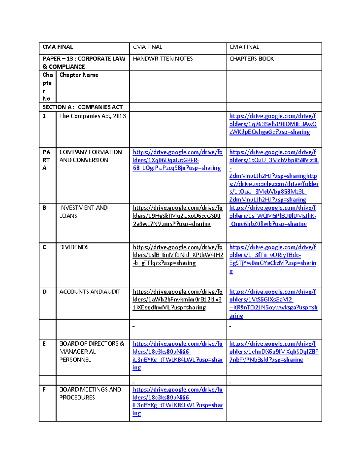 Paper -13 CMA (1) 1640251327 - CMA FINAL CMA FINAL CMA FINAL PAPER – 13 ...