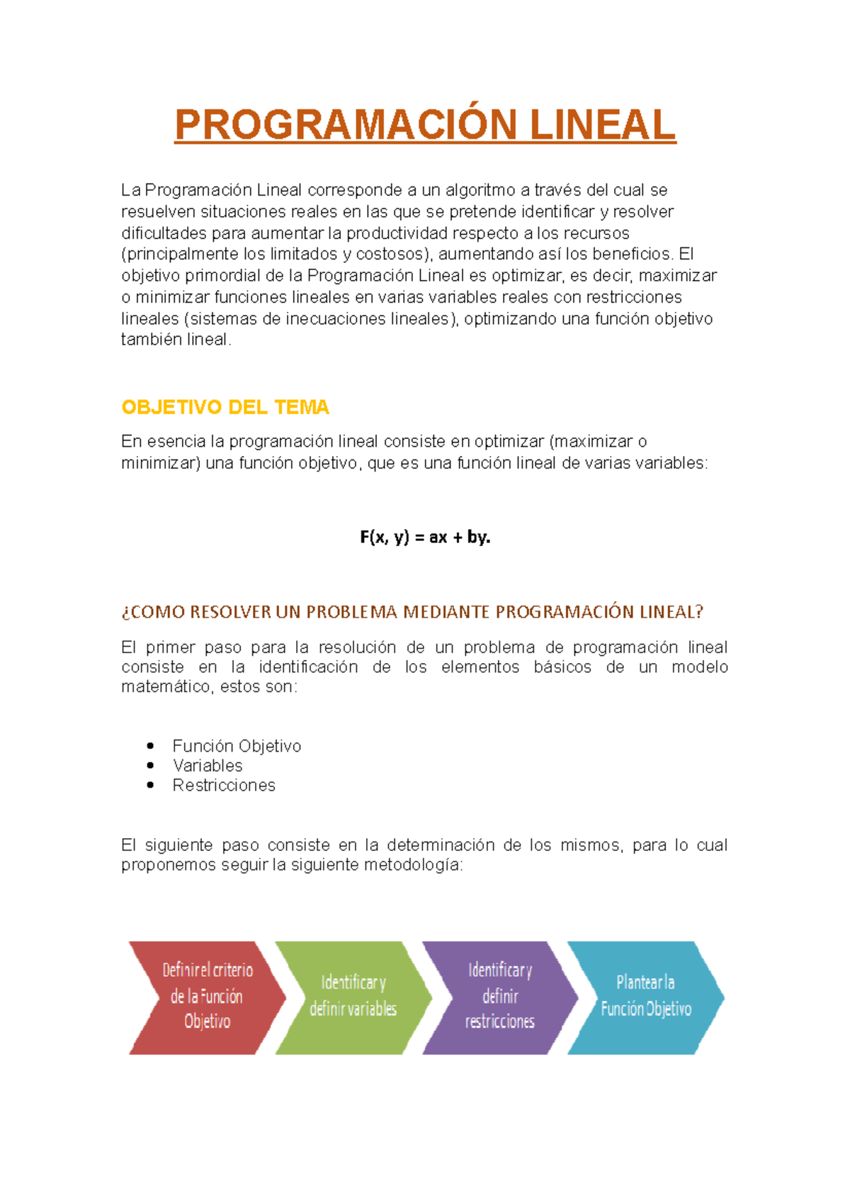 Programación Lineal - matematica - PROGRAMACIÓN LINEAL La Programación ...