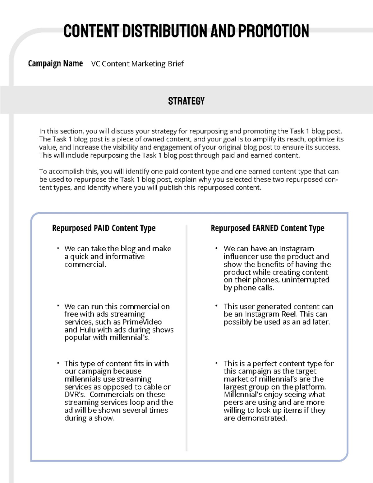 D176 TASK 2 Content Distribution and Promotion - VC Content Marketing ...
