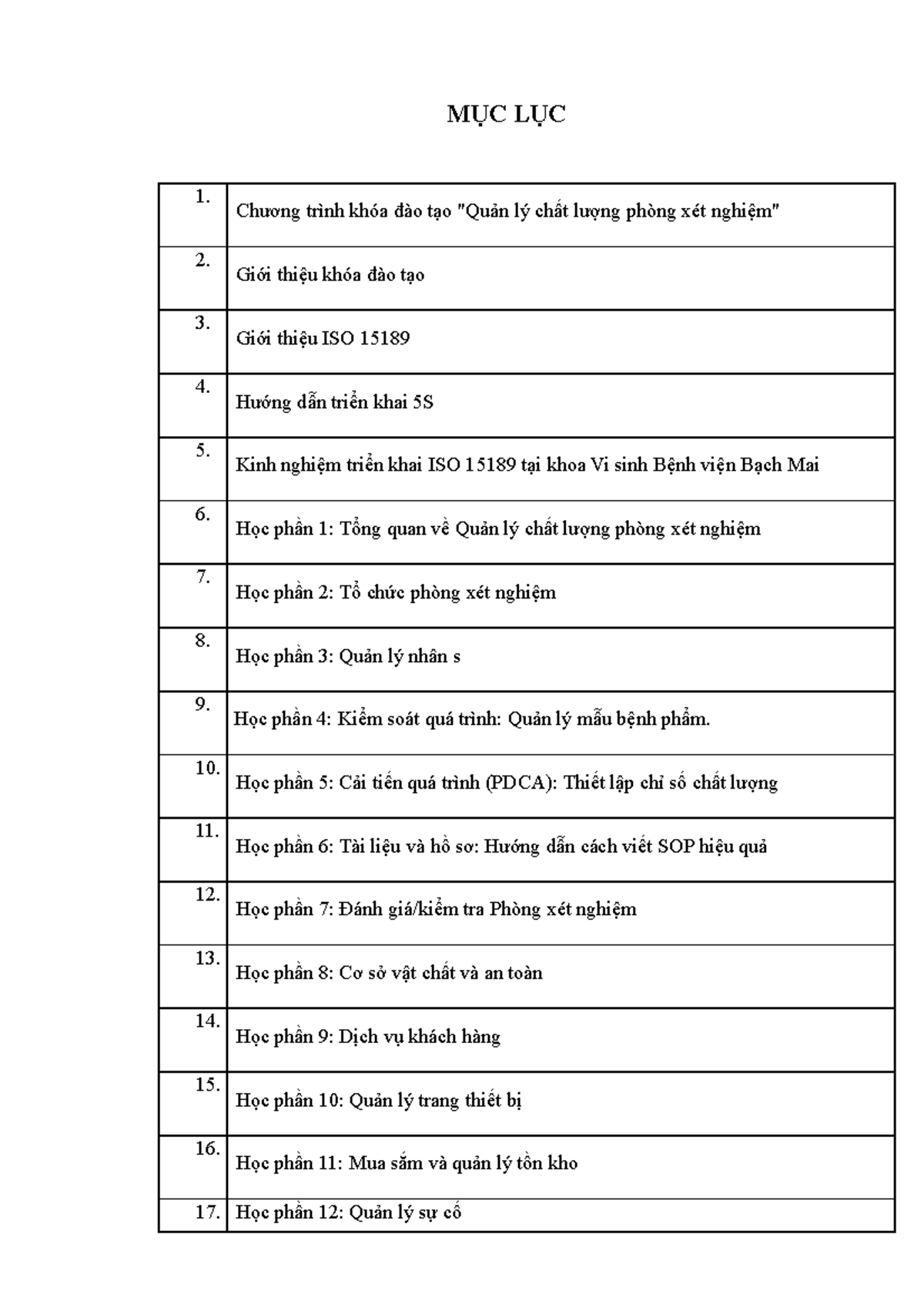 2. Muc luc - Dhdhhd - MỤC LỤC Chương trình khóa đào tạo "Quản lý chất ...