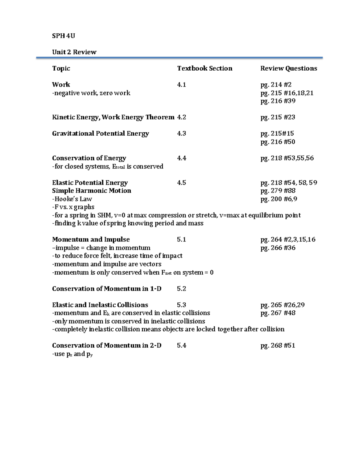 Unit 2 review - SPH 4U Unit 2 Review Topic Textbook Section Review ...