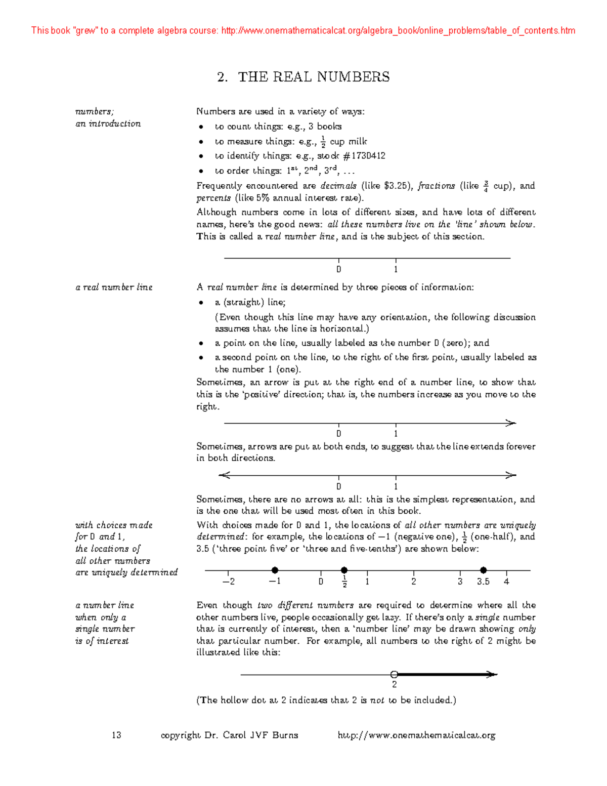 2 REAL SETS about Mathematics in Modern World - 2. THE REAL NUMBERS ...