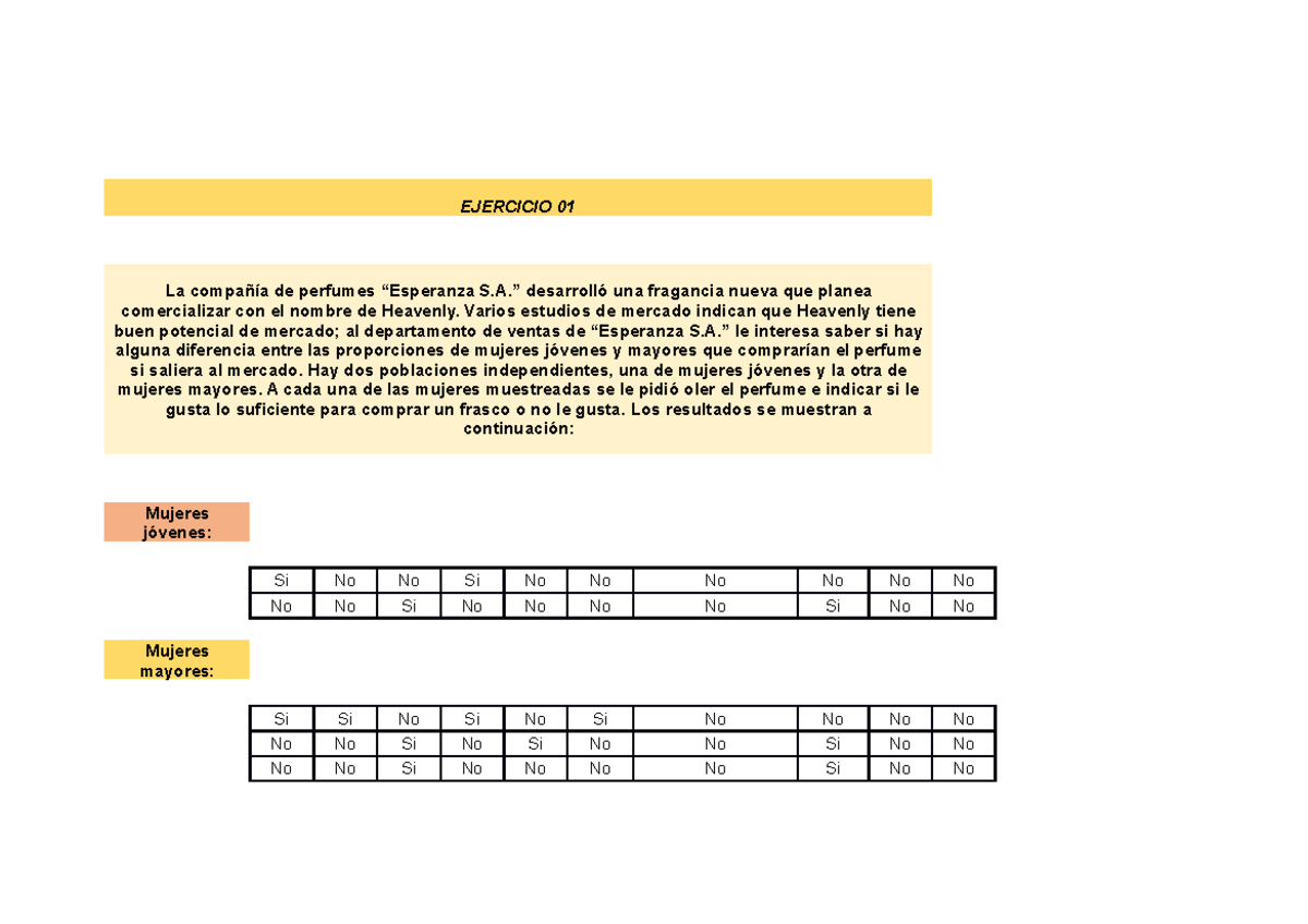 Practica 13 Estadistica - EJERCICIO 01 La compañía de perfumes ...