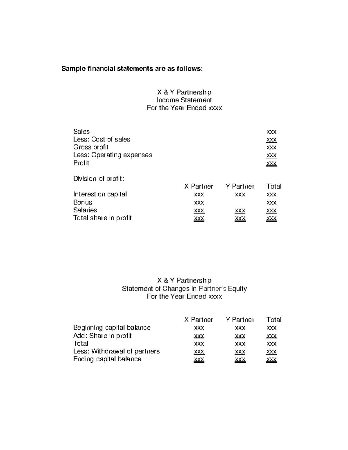 M2L1 Sample Financial Statements - Sample financial statements are as ...