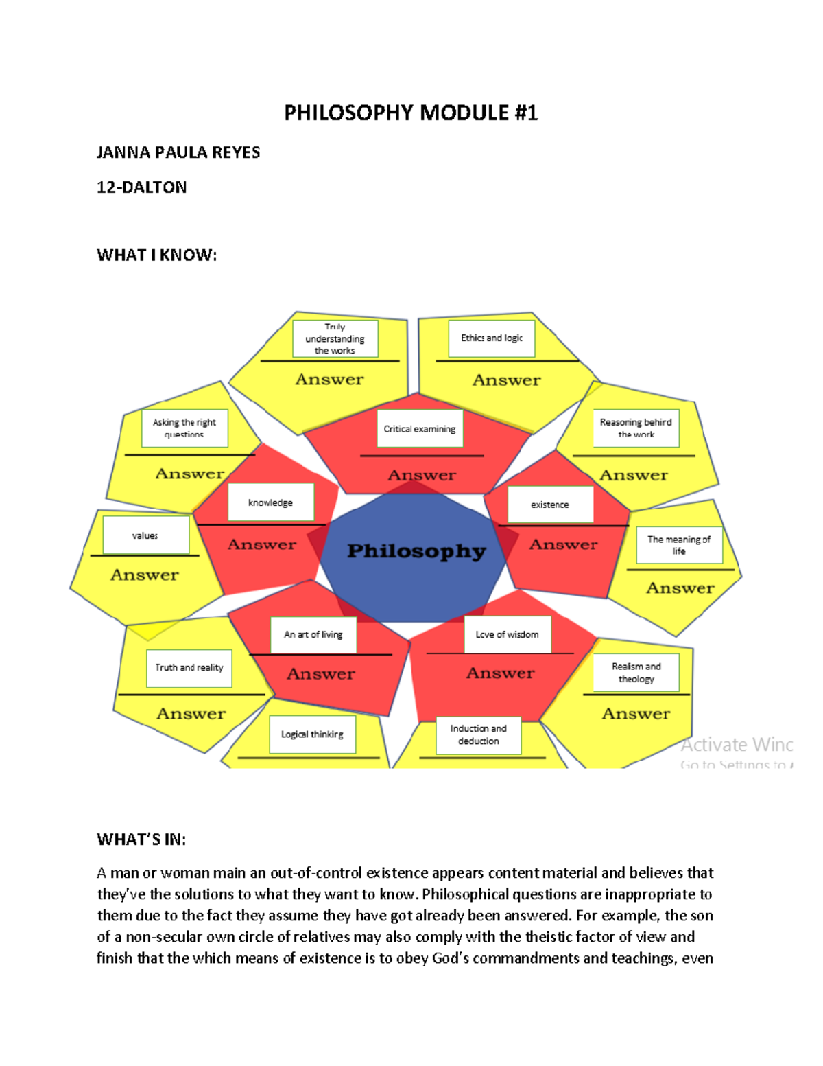 Philosophy Module 1 - Janna Paula Reyes - PHILOSOPHY MODULE JANNA PAULA ...