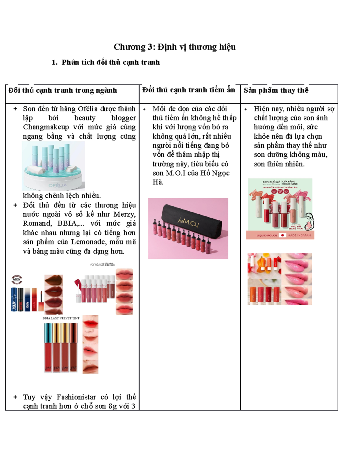 3 - cvbnm - Chương 3: Định vị thương hiệu 1. Phân tích đối thủ cạnh ...