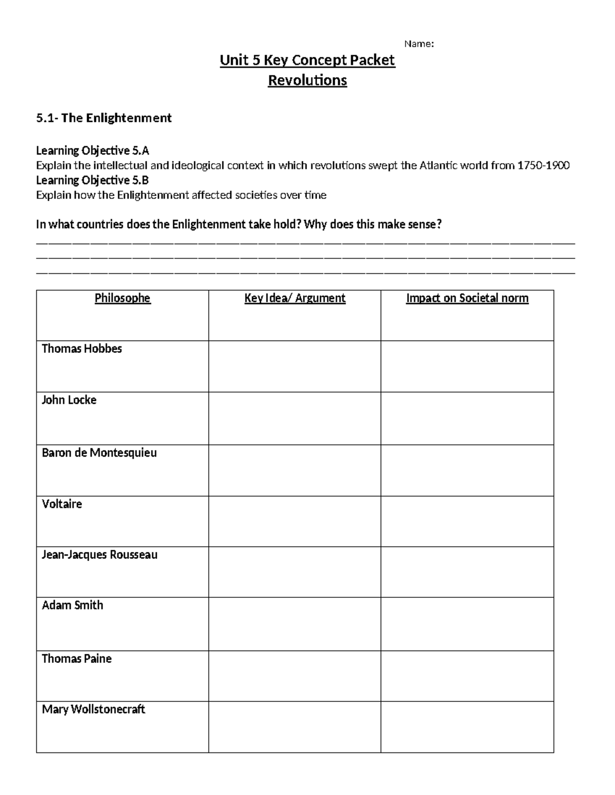 Unit 5 Key Concept Notes-1 - Name: Unit 5 Key Concept Packet ...