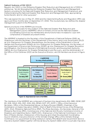 QDE- Module-8 - Eidnxjx - MODULE 8 CHAPTER 8. EQUIPMENT AND APPARATUS ...