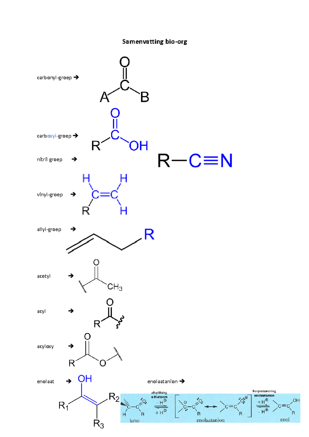 SV bio-org - beschrijving van termen - Samenvatting bio-org carbonyl ...