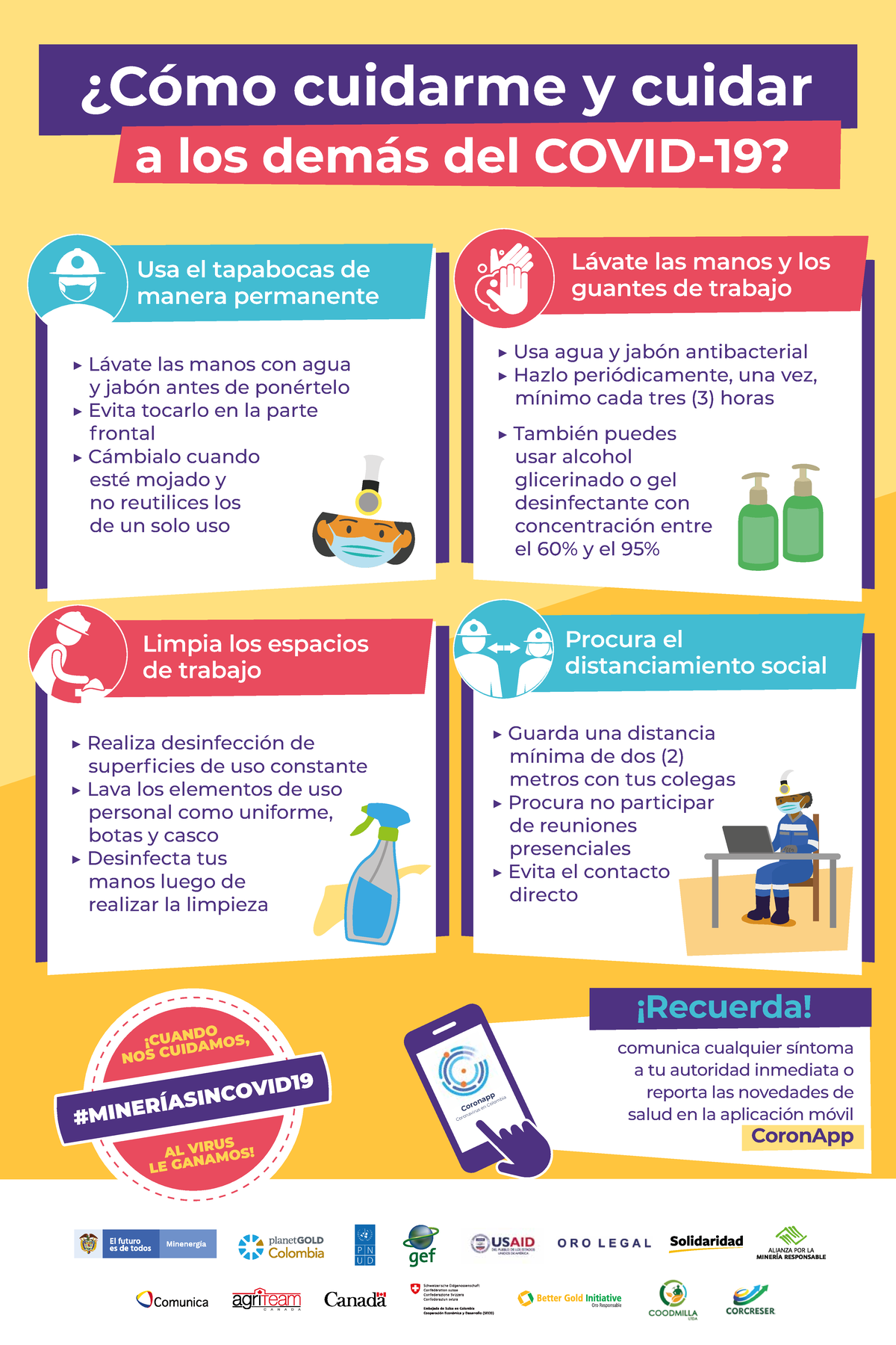 Afiche 2 Cuidarme Y Cuidar A LOS Demás - ¿Cómo cuidarme y cuidar a los ...