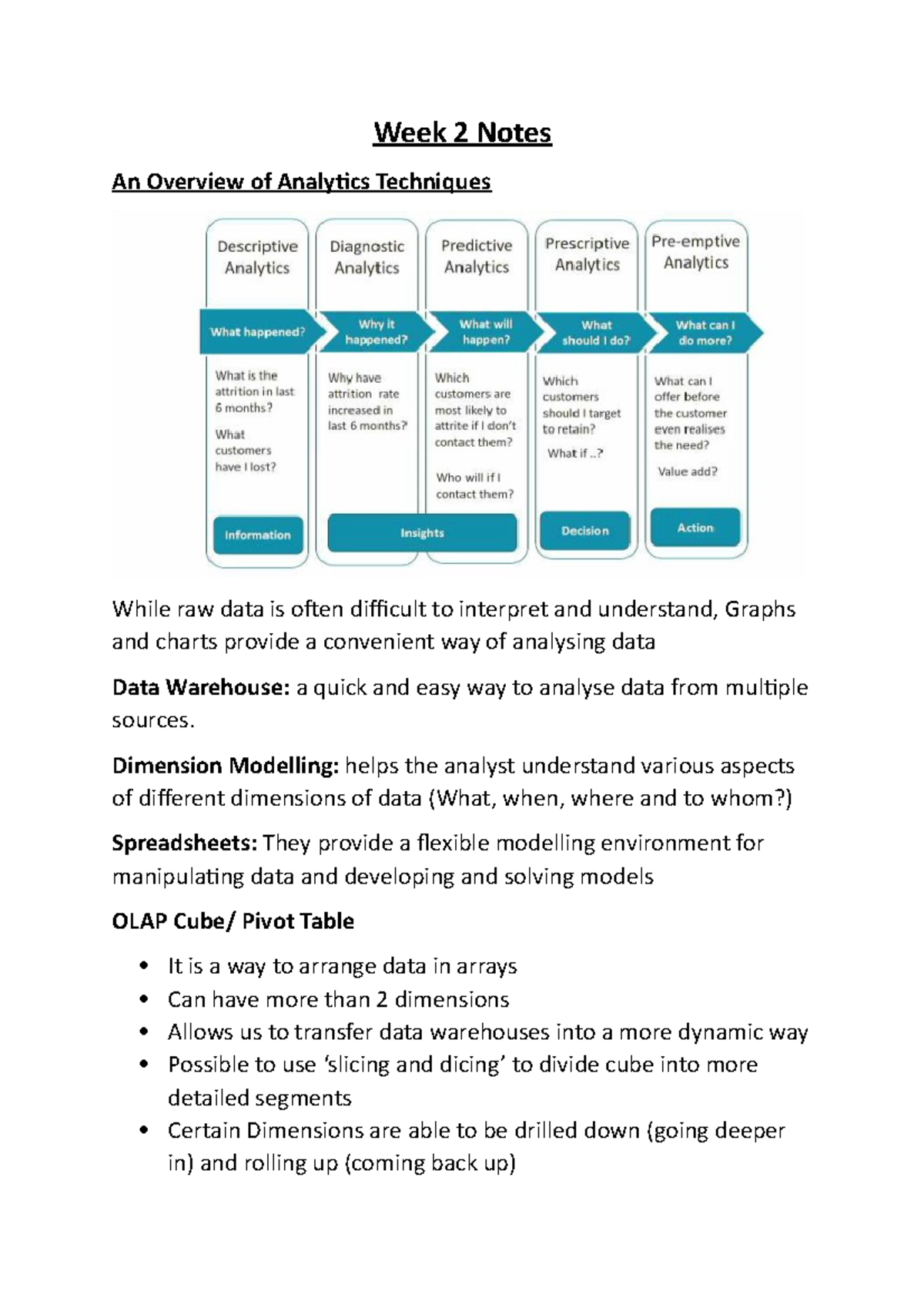 Week 2 Notes - Week 2 Notes An Overview of Analytics Techniques While ...