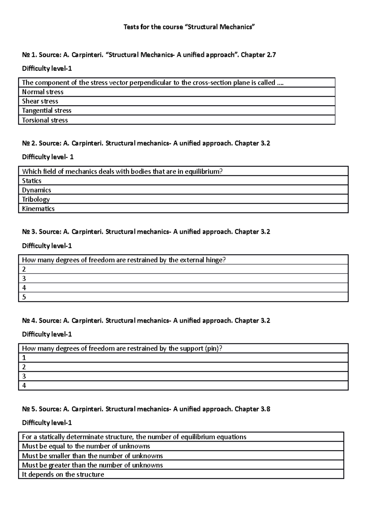 Structural Mechanics - Machine learning - Tests for the course ...